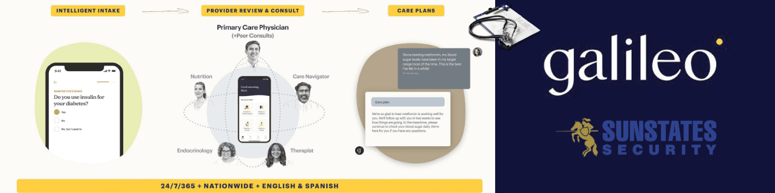 Sunstates Security Teams with Galileo Health